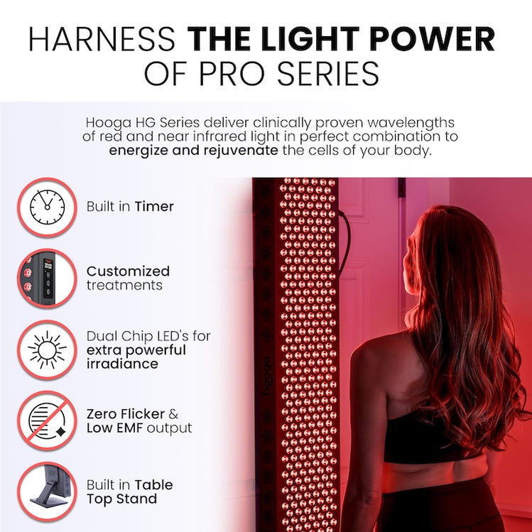 Hooga PRO300 Red Light Therapy Panel — Recovery For Athletes
