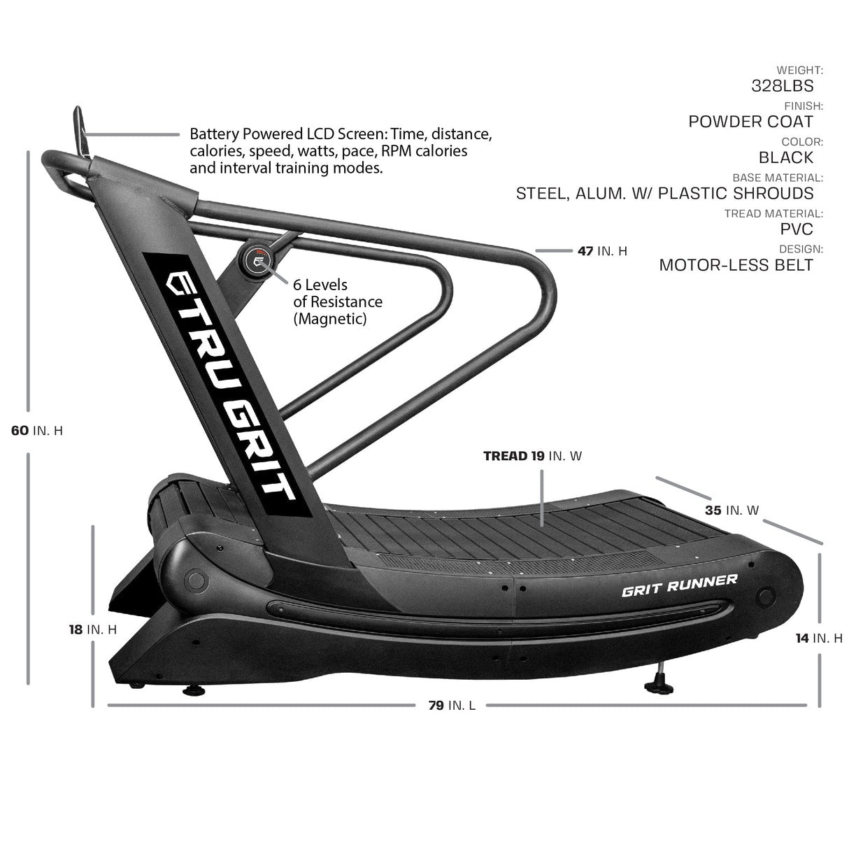 Tru Grit Runner Curved Manual Treadmill — Recovery For Athletes