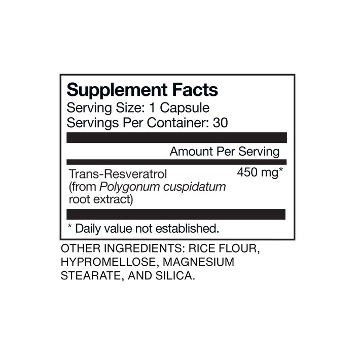 Momentous Resveratrol — Recovery For Athletes