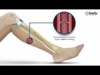 Firefly Recovery: How It Works — Recovery For Athletes