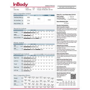 InBody Result Sheets (Pack of 3 Boxes) — Recovery For Athletes